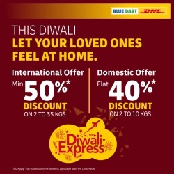 DHL Express (India) Pvt Ltd - Courier Services in Mahabubnagar - Justdial