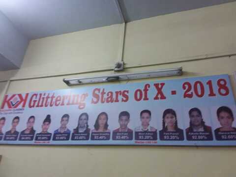 Kulkarni Classes, Hadapsar - Tutorials in Pune - Justdial