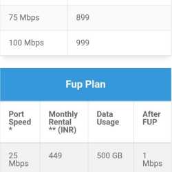 Airnet Broadband, LB Pura - Broadband Internet Service Providers in ...