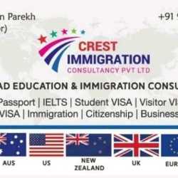 Crest Immigration Consultancy Pvt Ltd & Crown Holidays, Pratapnagar ...