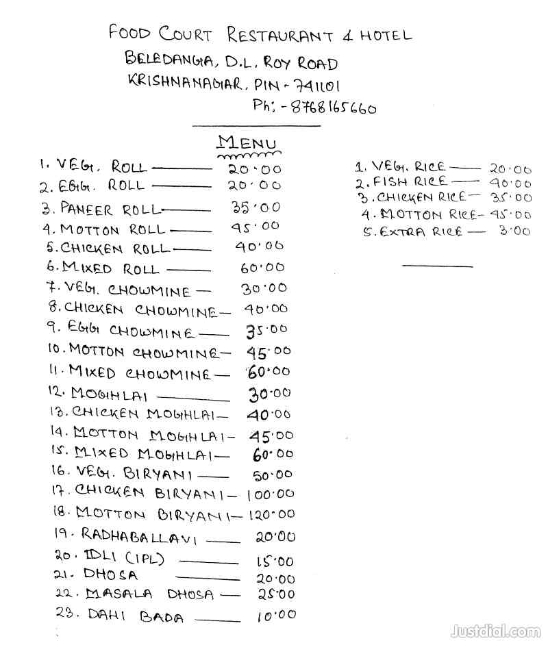 Hot Lips Menu Card | Lipstutorial.org